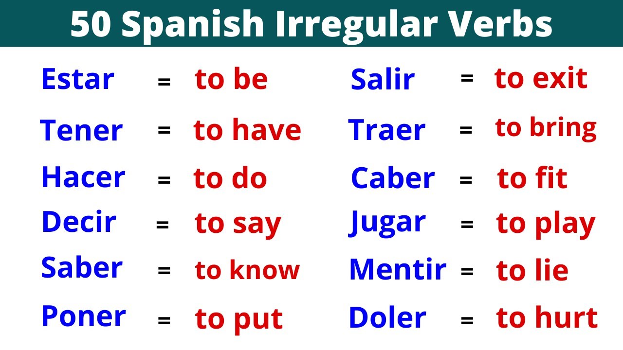 10 Common Irregular Verbs in Spanish with Examples