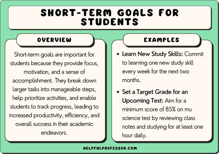 10 Inspiring Academic Goals Examples for Every Student
