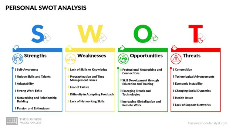 10 Powerful Internal Strengths Examples for Personal Growth
