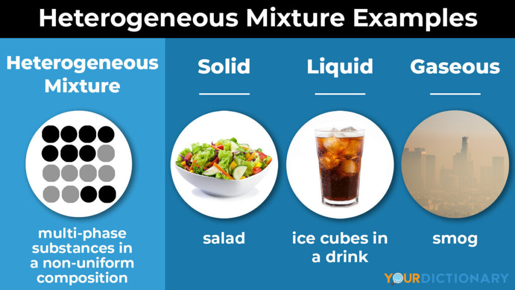 20 Examples of Heterogeneous Mixtures in Everyday Life