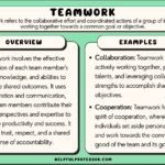 10 Inspiring Examples of Collaboration Across Different Fields