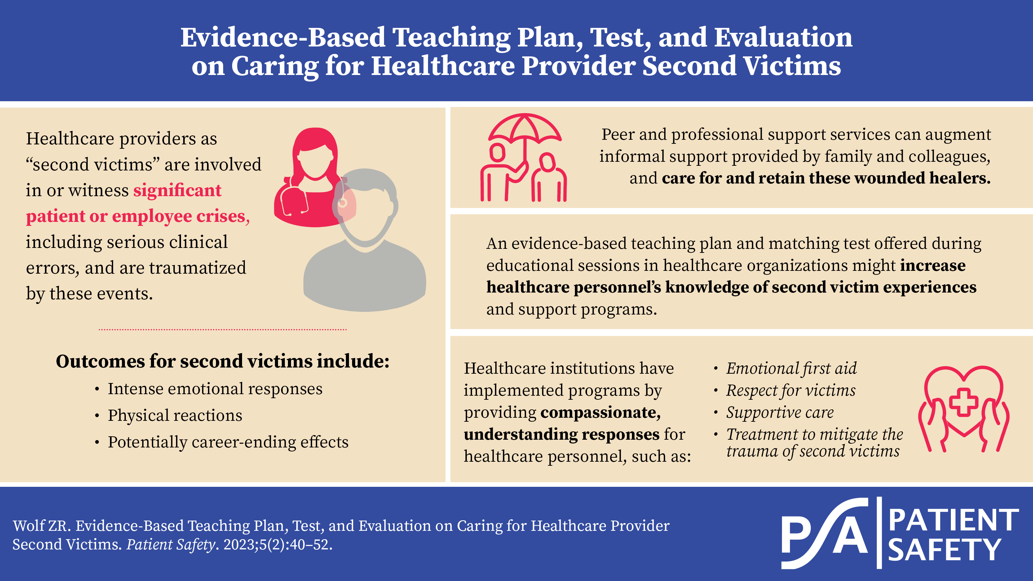 Alarming Examples of Patient Neglect in Healthcare Settings
