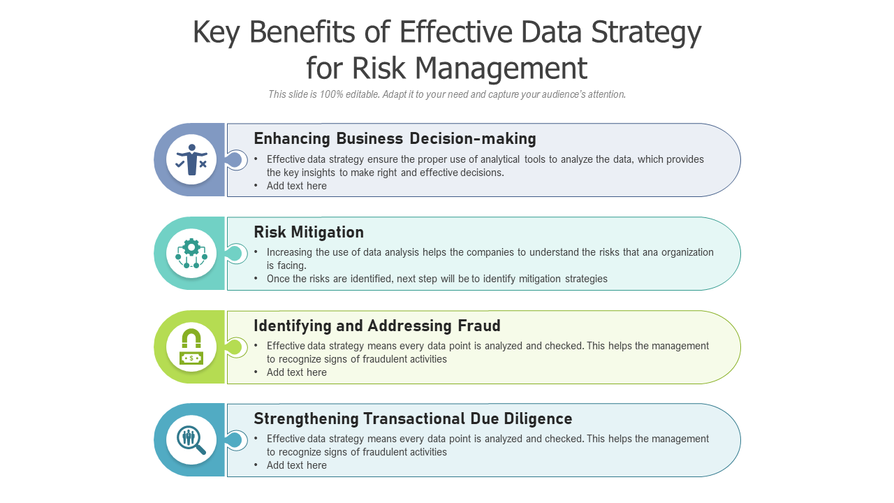 An Example of a Risk Management Strategy Is: Key Insights
