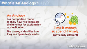 Analogy Examples in Literature and Their Impact