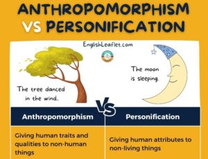 Anthropomorphism vs Personification: Key Examples Explained