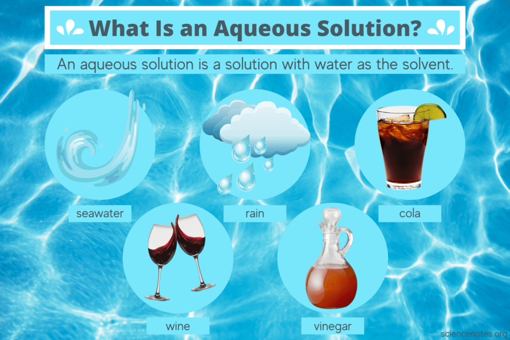 Aqueous Solution Examples You Should Know