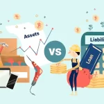 Examples of Assets and Liabilities Explained