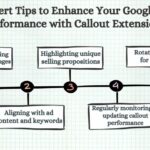 Editorial Examples to Enhance Your Content Strategy