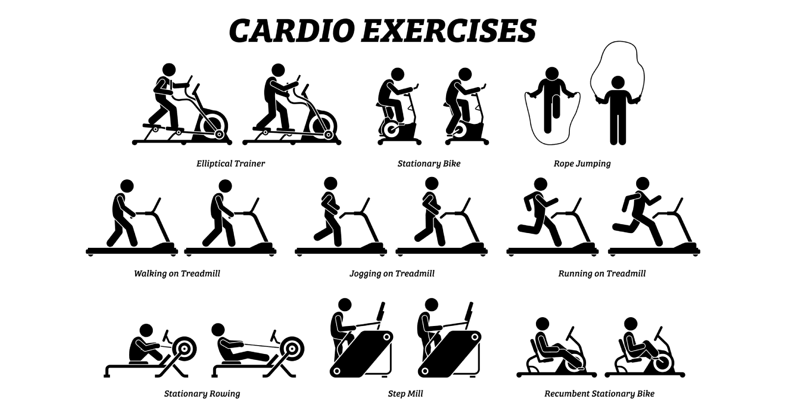 Cardiovascular Exercise Examples for Better Health