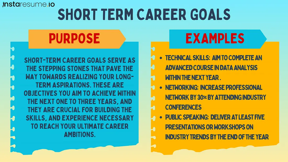 Career Goals Examples to Inspire Your Professional Journey