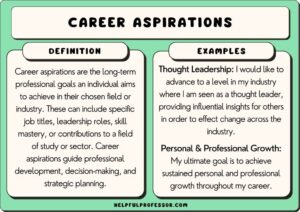 Career Statement Examples for Your Professional Journey