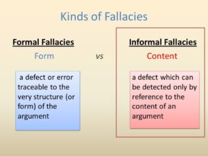 Catch 22 Examples That Highlight Everyday Paradoxes