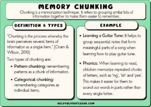 Chunking Examples for Better Learning and Memory
