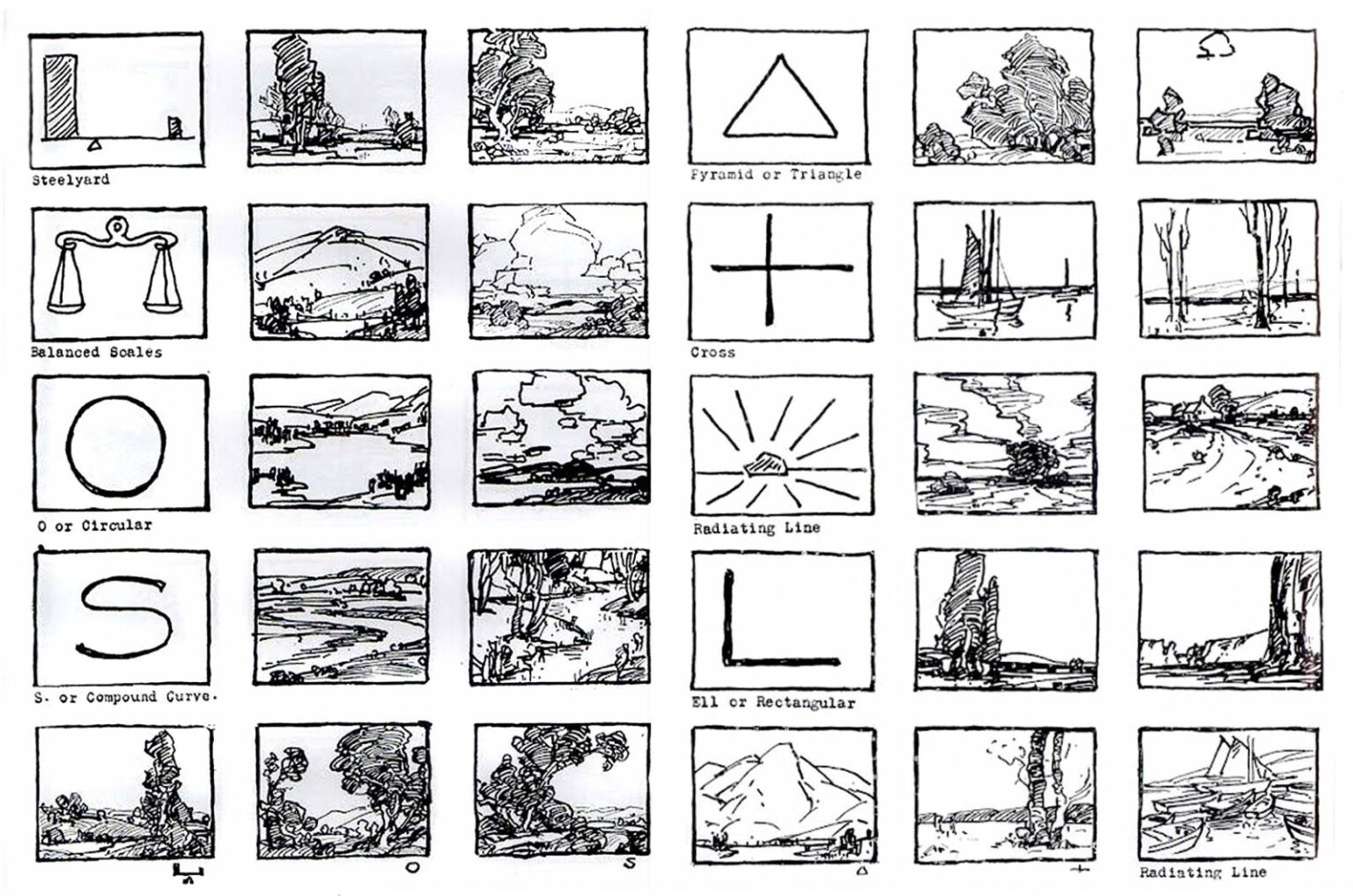 Composition in Art: Key Techniques and Examples