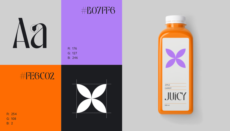 Core Identity of a Brand Examples That Inspire Success