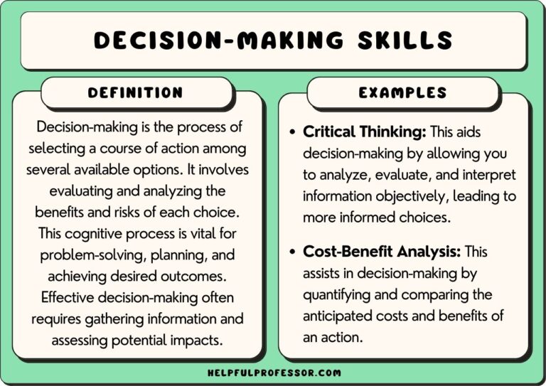 Describing Their Judgment and Decision-Making Process: Examples