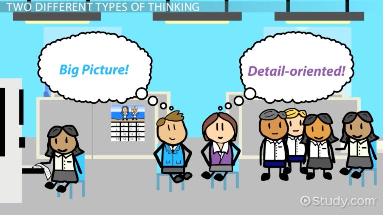 Detail Oriented Meaning with Real-Life Examples