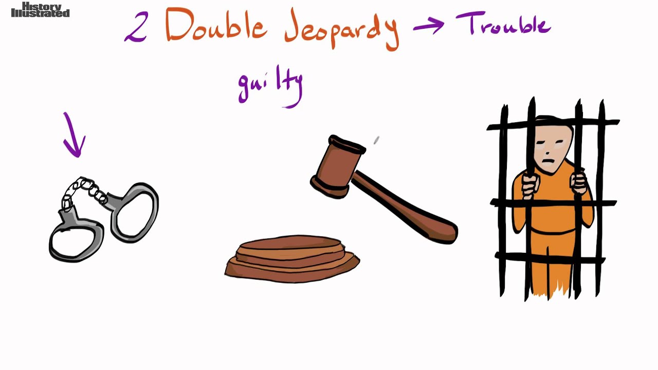 Double Jeopardy Examples in Legal History
