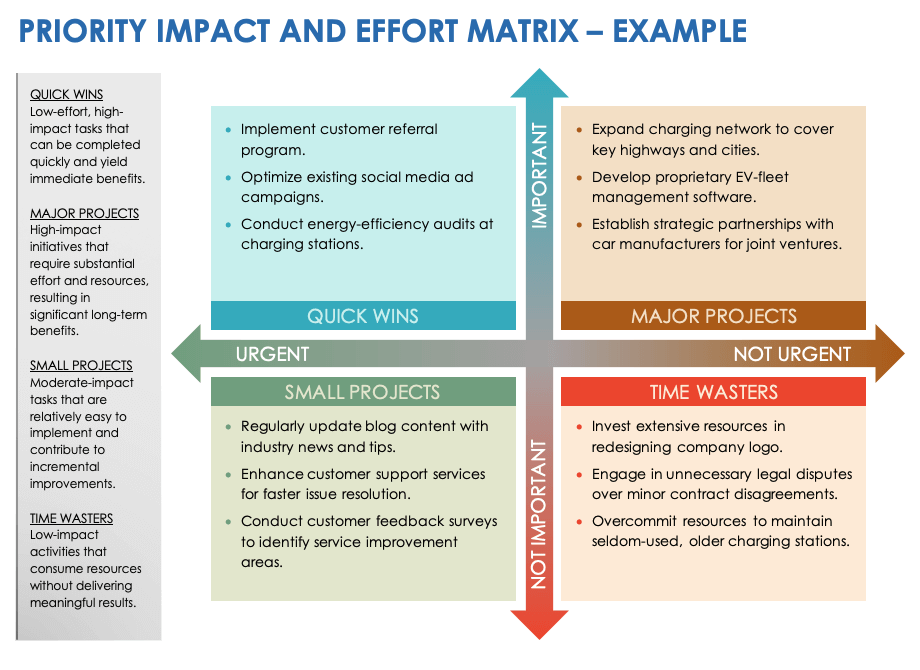 Effort Examples That Drive Success And Growth effort-examples-that-drive-success-and-growth