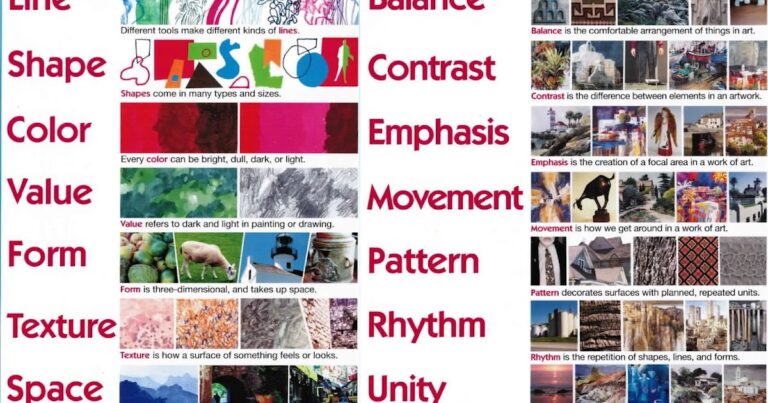 Elements and Principles of Art with Real Examples