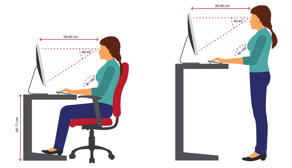 Enhance Comfort and Productivity with the Flatiron Position