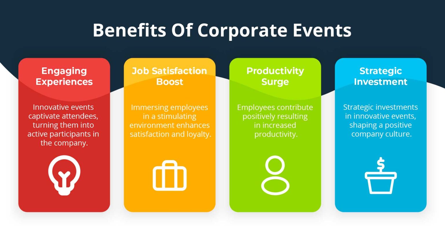 Event Examples That Inspire Connection and Engagement