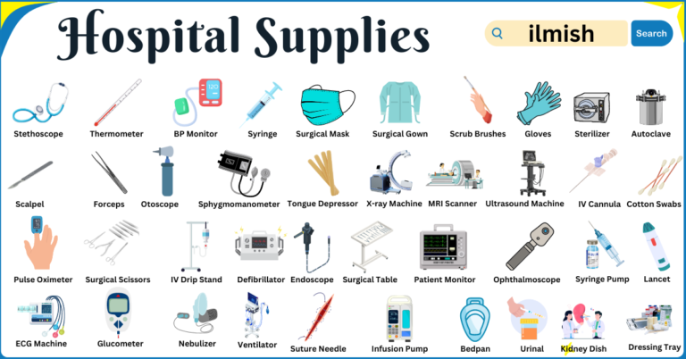 Examples from a Basic Medical Equipment List