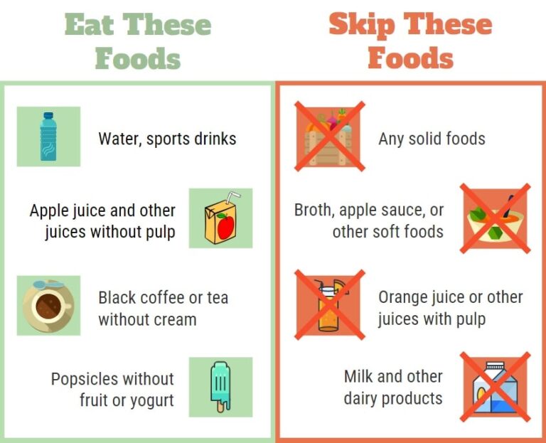 Examples of a Clear Liquid Diet: What to Include