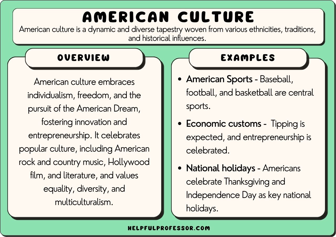 Examples of American Traditions That Shape Culture
