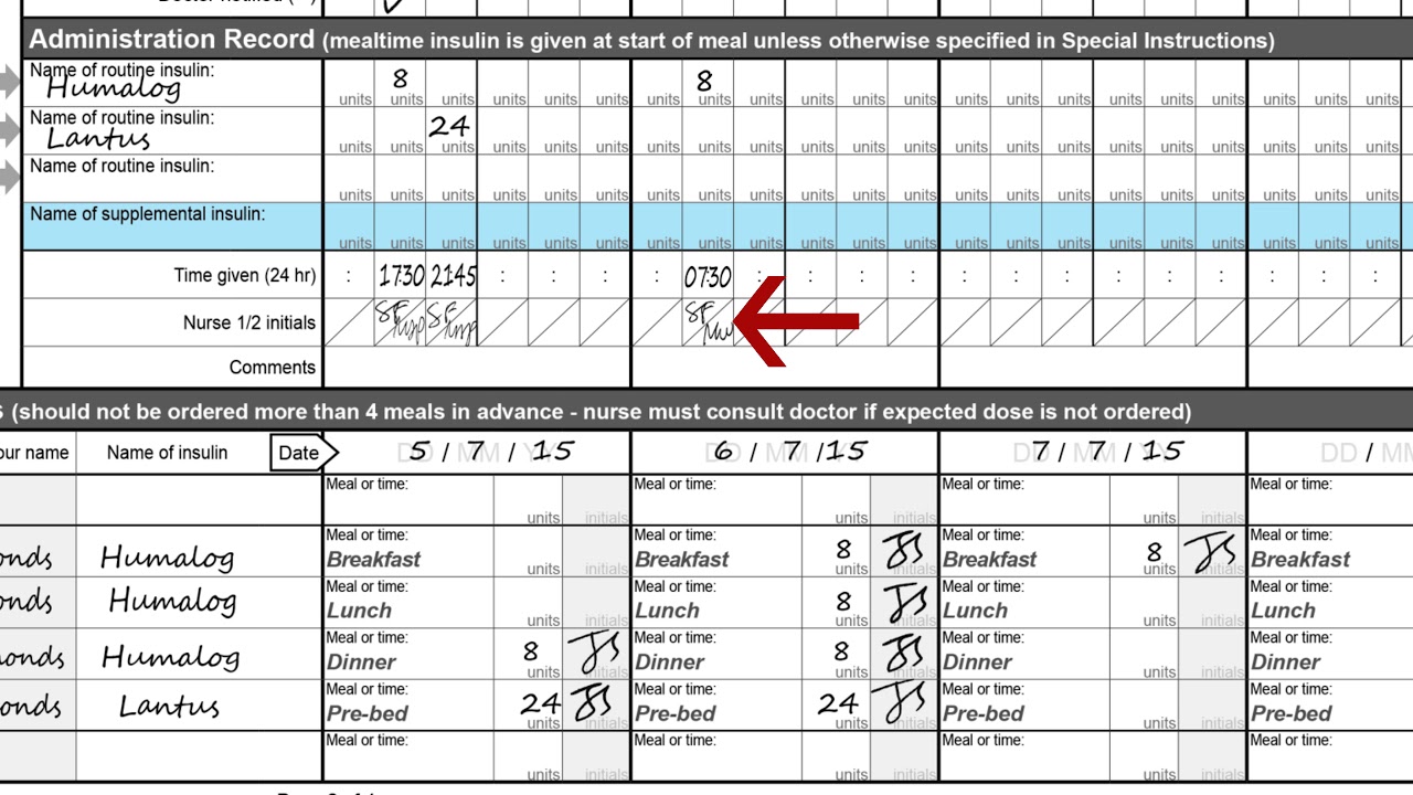 Examples of an Insulin Chart for Diabetes Management