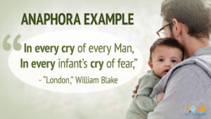 Examples of Anaphora in Literature and Speech