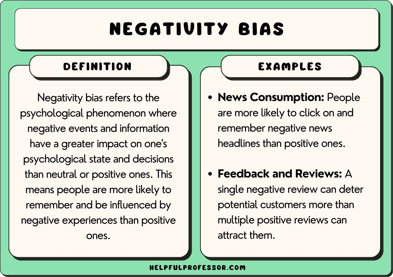 Examples of Attitude Negative and Its Impact