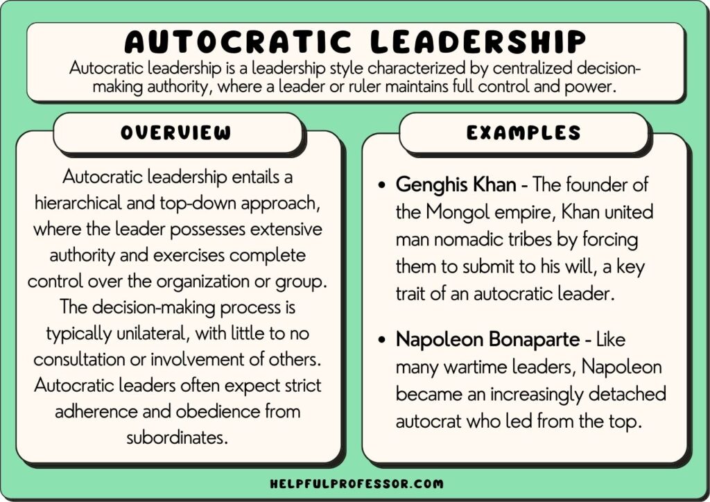 Examples of Authoritarian Leadership in Action
