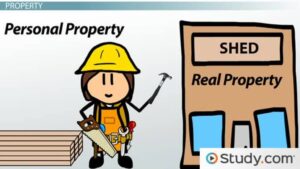 Examples of Business Personal Property You Should Know