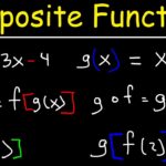 Examples of Non-Continuous Functions Explained