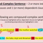 10 Clear Compound Complex Sentence Examples for Better Writing