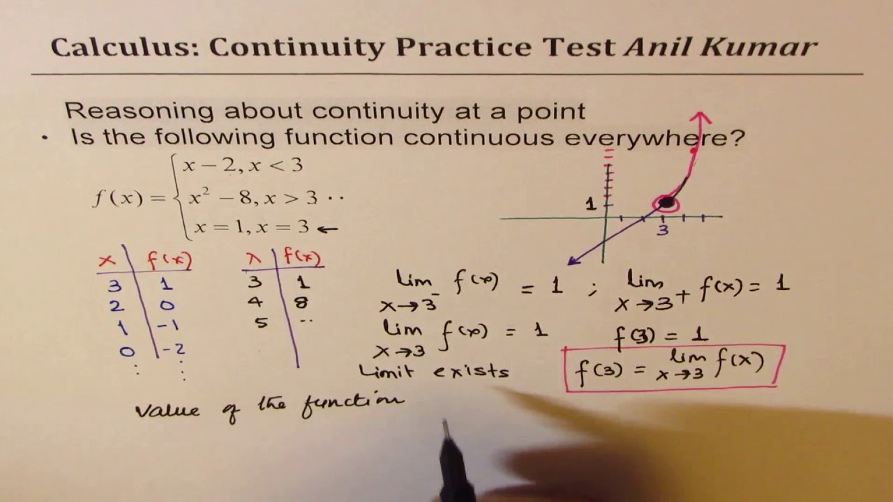 Examples of Continuity Practice Problems You Need to Try