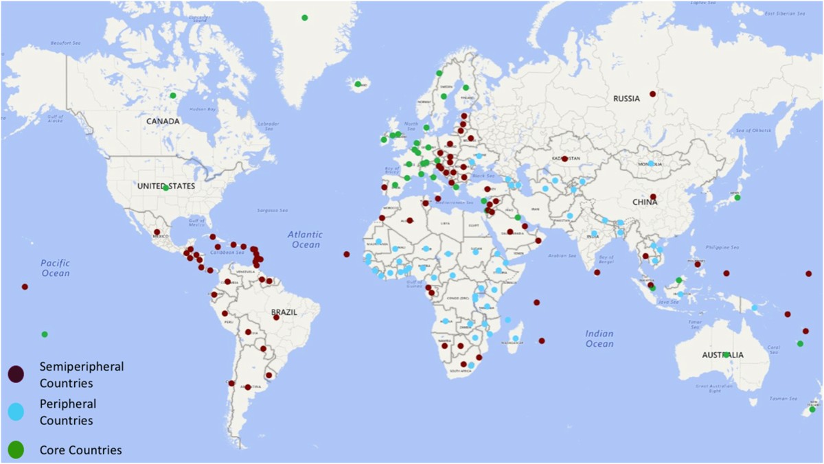 Examples of Core Countries Shaping the Global Economy