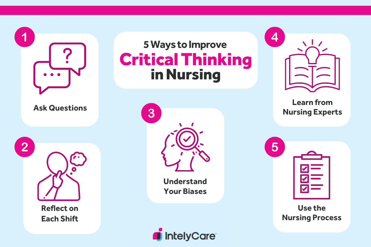Examples of Critical Thinking in Nursing