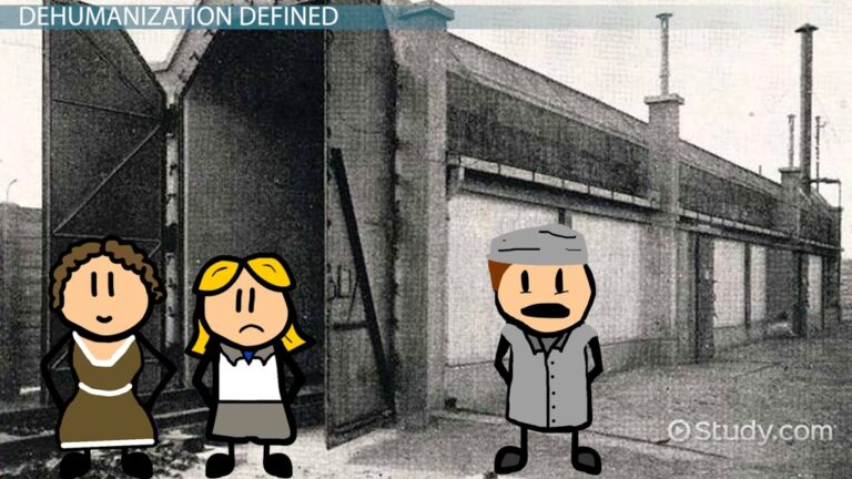 Examples of Dehumanization in Night by Elie Wiesel