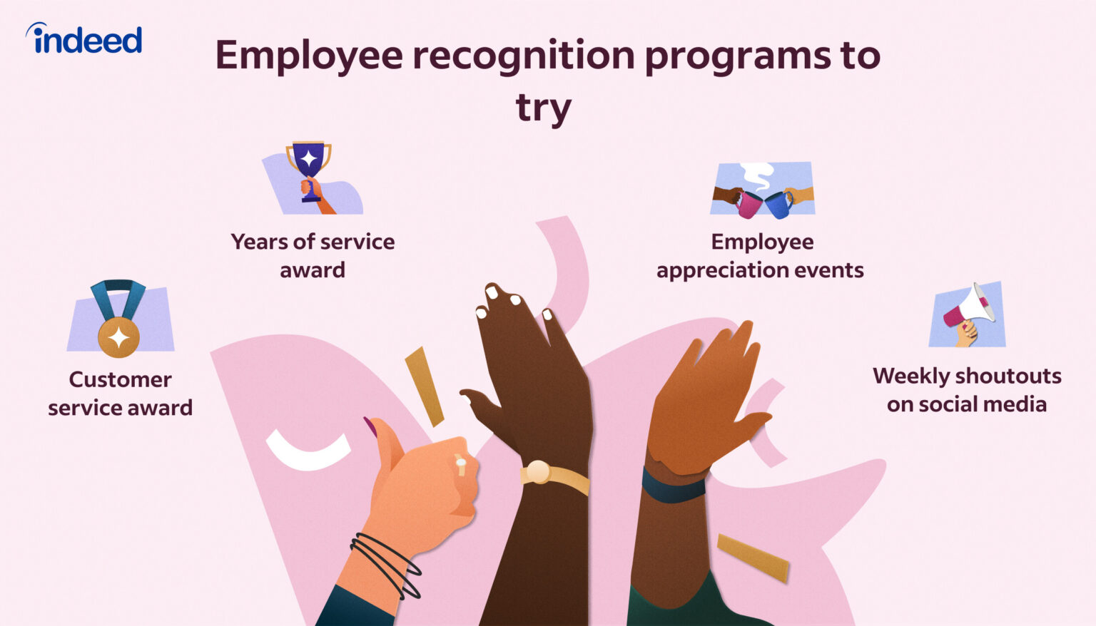 Examples of Employee Awards to Boost Workplace Culture
