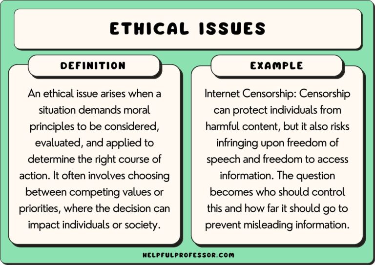 Examples of Ethical Considerations in Action