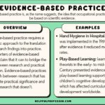 Evidence Based Practice Examples for Better Outcomes