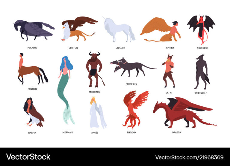 Examples of Fantasy Creatures