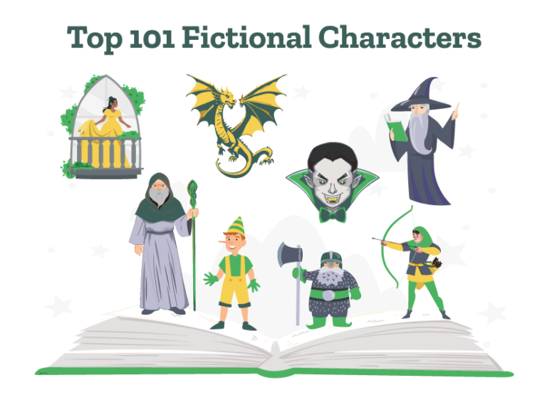 Examples of Fictional Characters in Storytelling