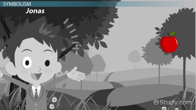 Examples of Figurative Language in "The Giver" Explained