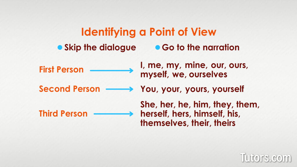 Examples of First Person Language in Storytelling