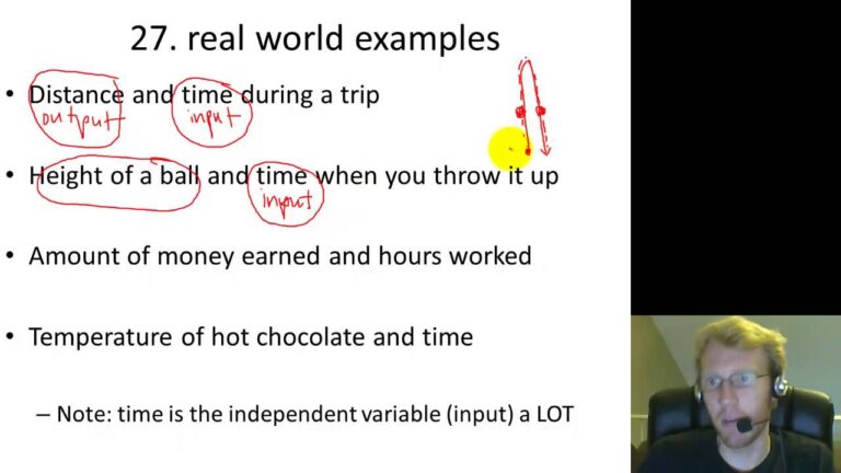 Examples of Functions in Everyday Situations