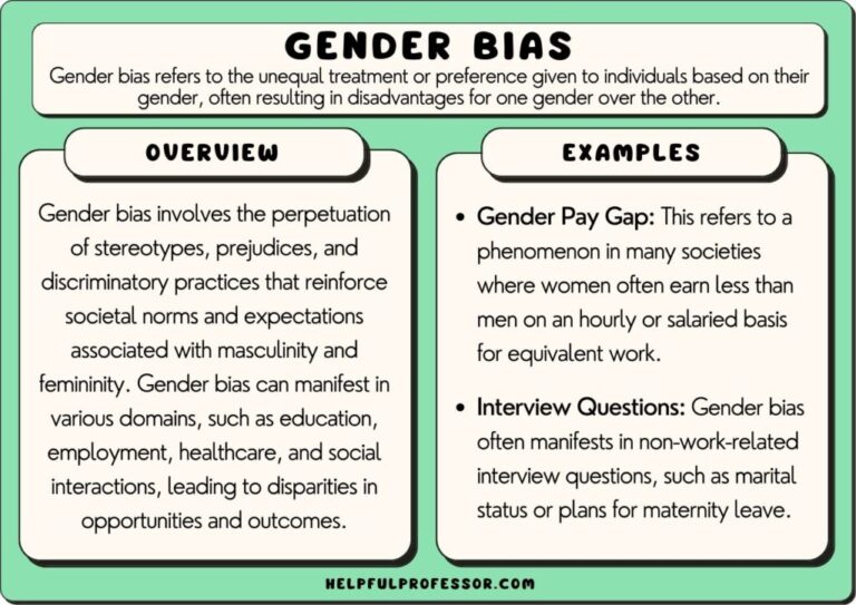 Examples of Gender Bias in Everyday Life