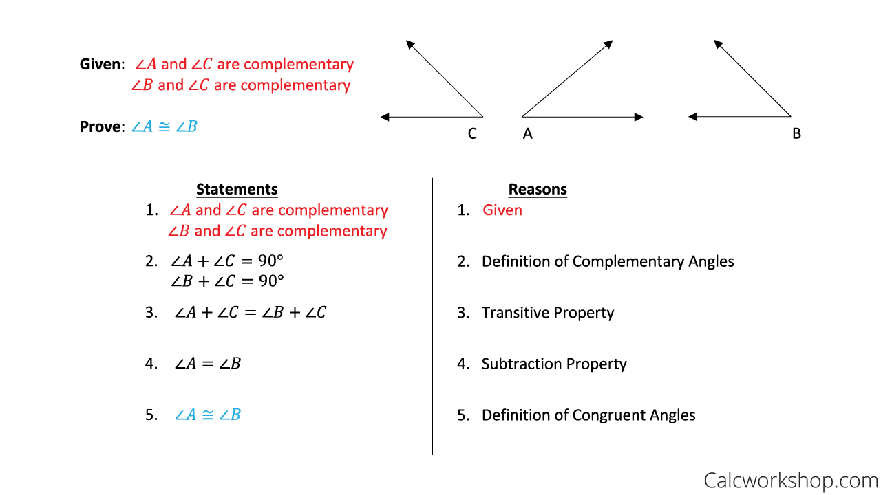 Examples of Geometry Proofs for Better Understanding